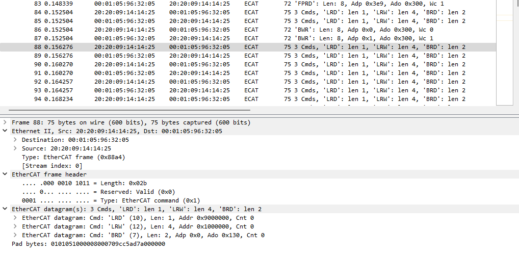What is EtherCAT Open Mode? - acontis